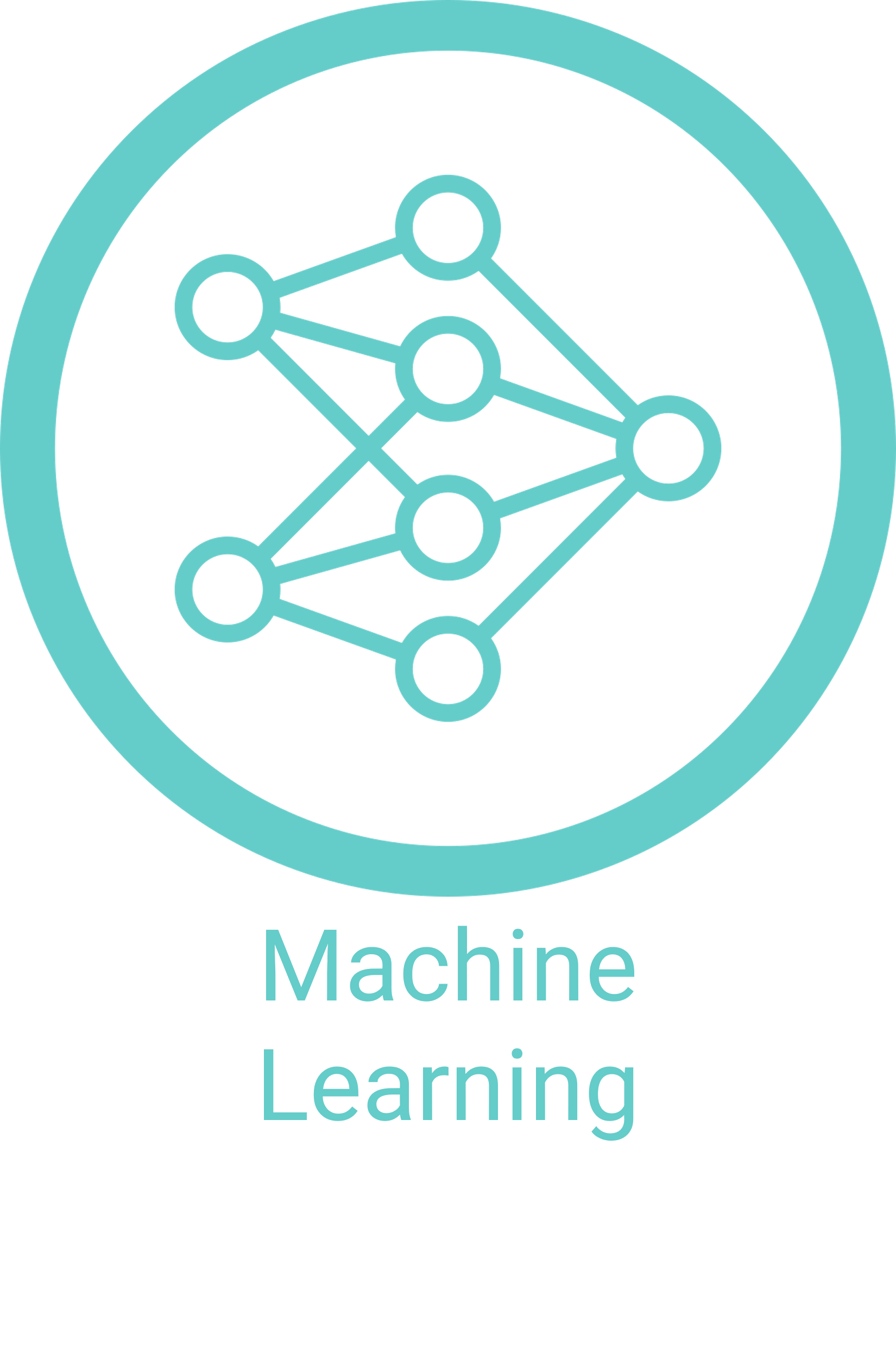 Specializations | Online Master of Science in Computer Science (OMSCS)